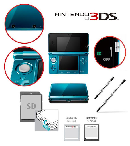 Kuranes II - クラネス II -: Nintendo 3DS, pedazo de hardware…